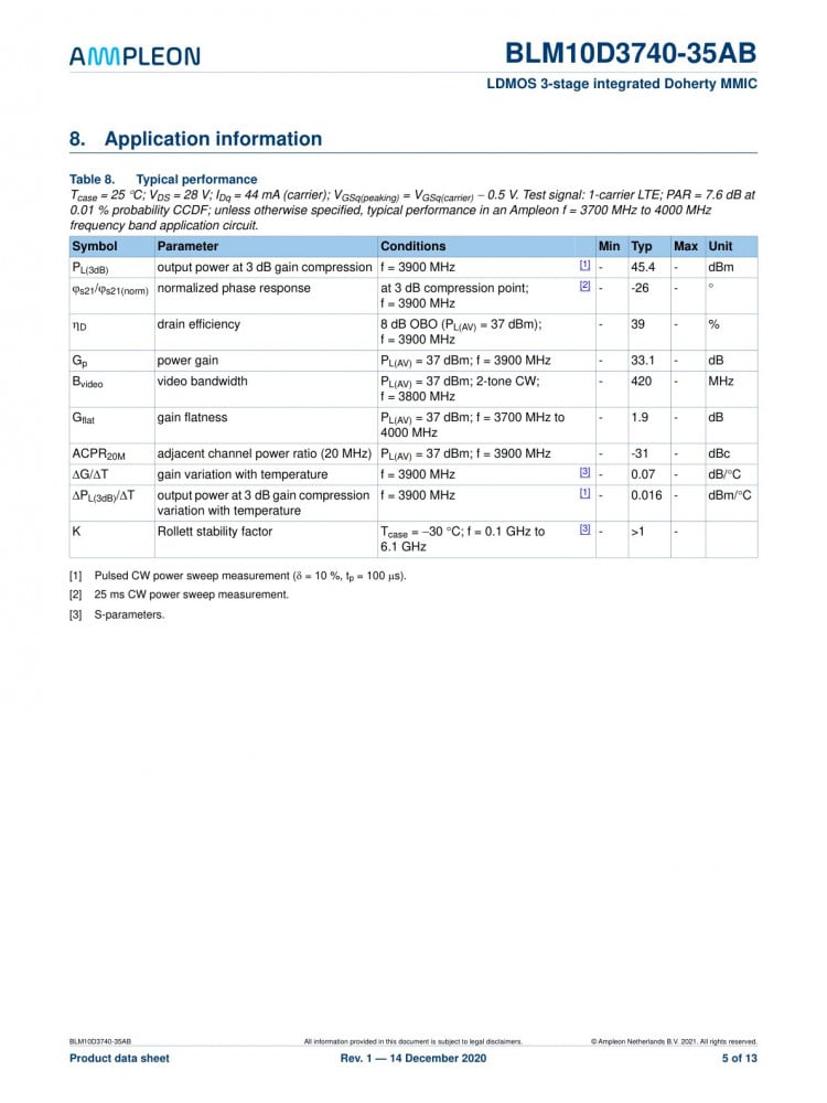 BLM10D3740-35AB datasheet page 5