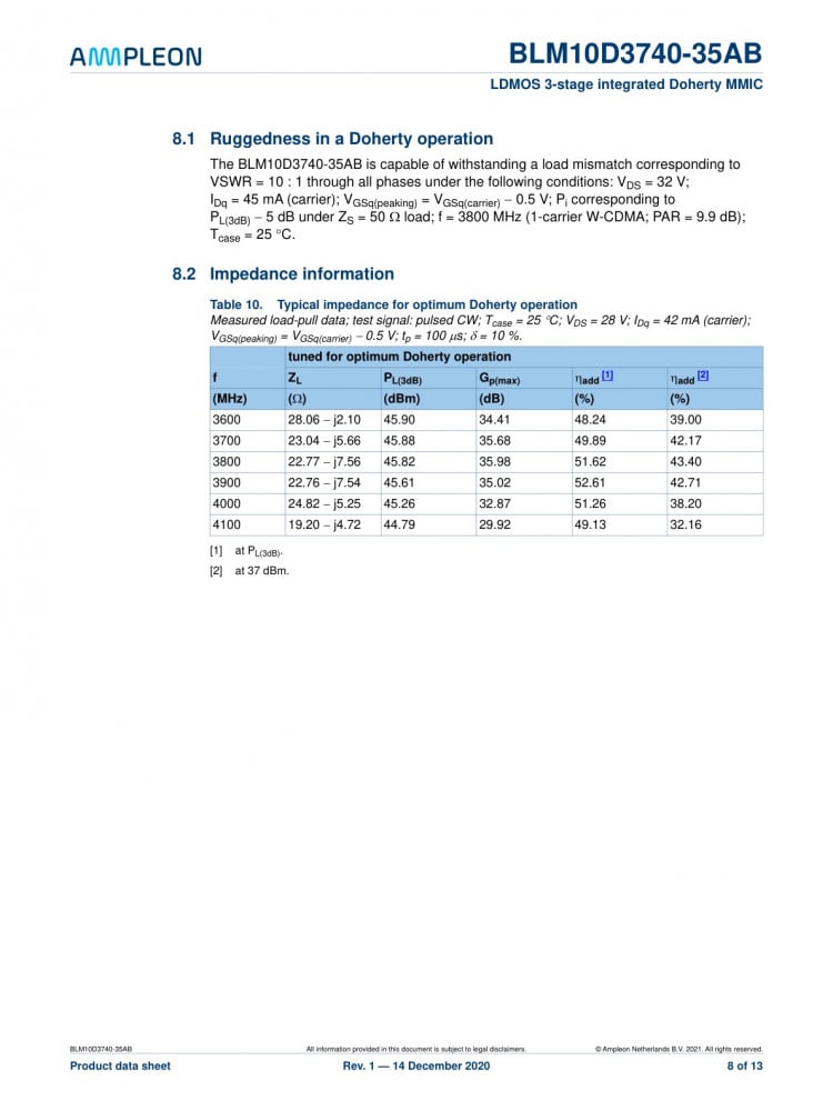 BLM10D3740-35AB datasheet page 8