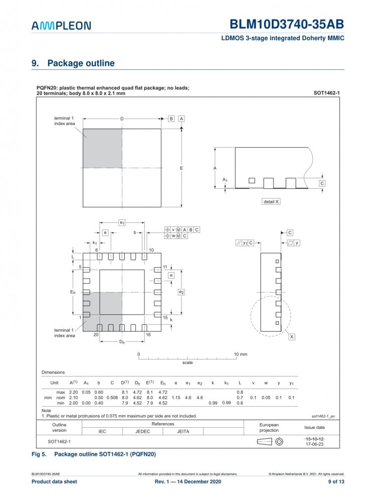 BLM10D3740-35AB datasheet page 9