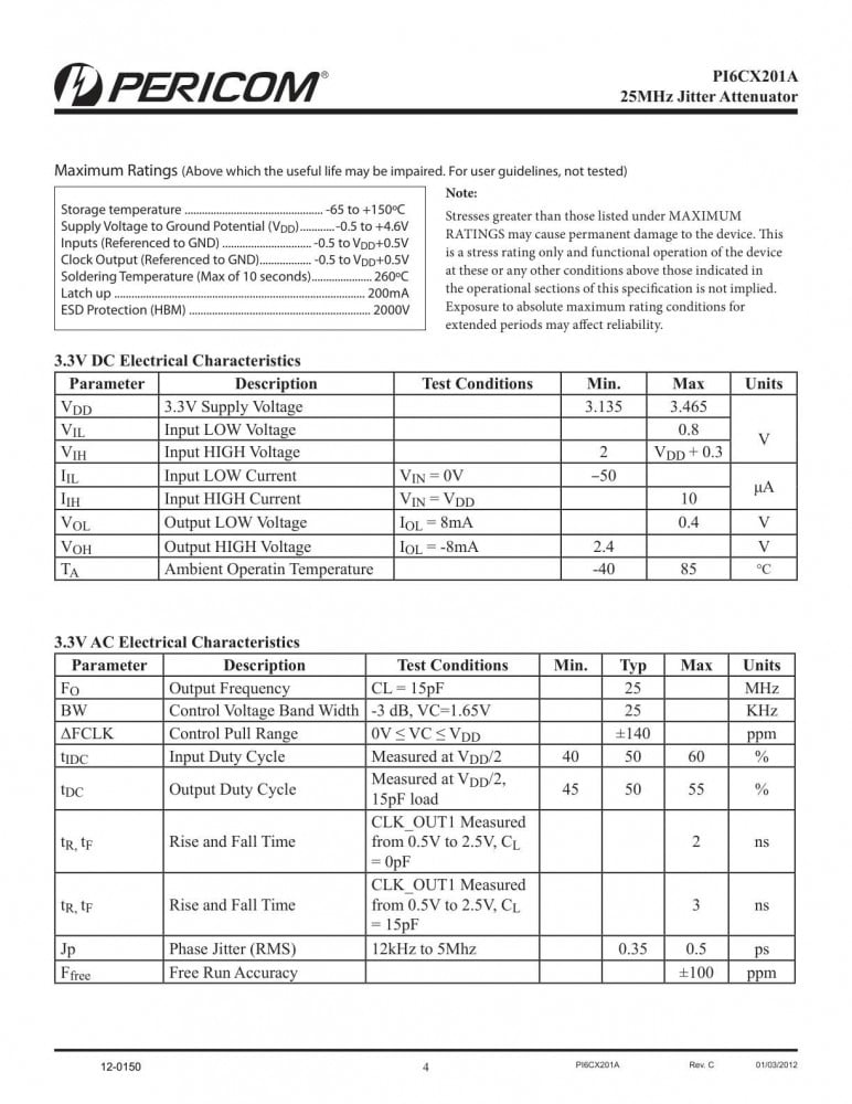 PI6CX201ALE datasheet page 4