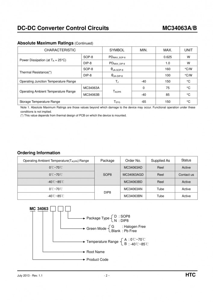 MC34063AN datasheet page 2