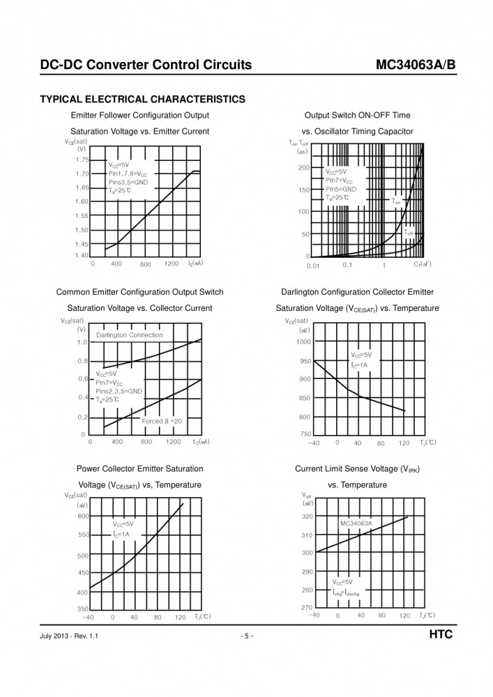 MC34063AN datasheet page 5