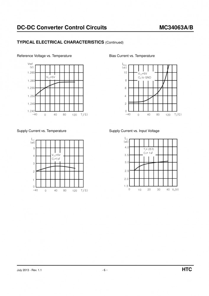 MC34063AN datasheet page 6