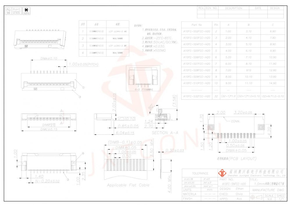 A10FC-S20FCC-H20 technical drawing page 1