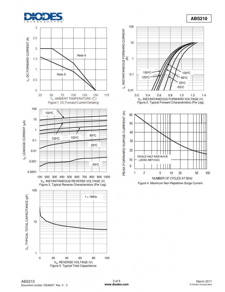 ABS210-13 datasheet page 3