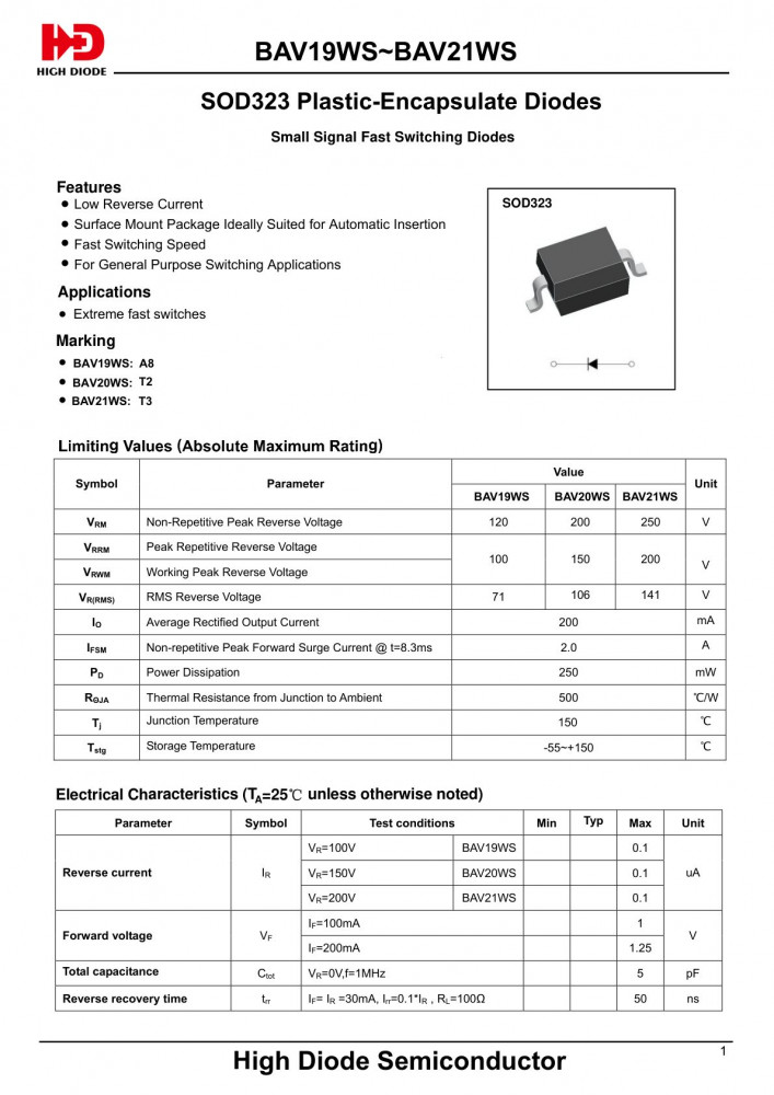 BAV21WS datasheet page 1