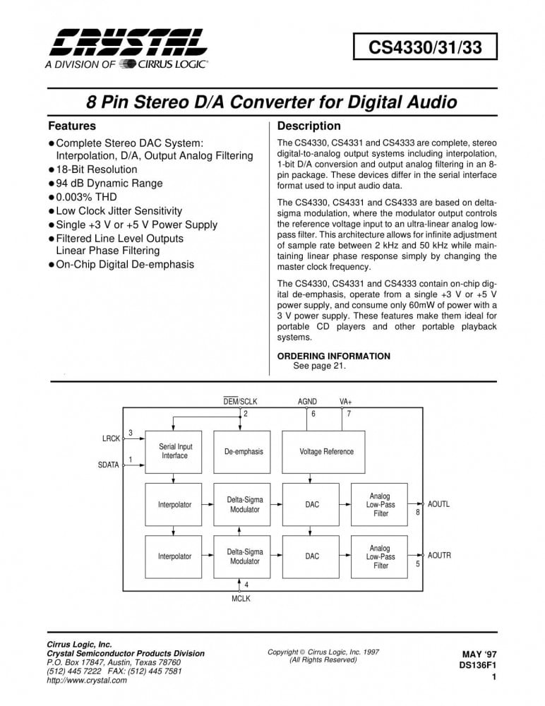 CS4330-KSR datasheet page 1