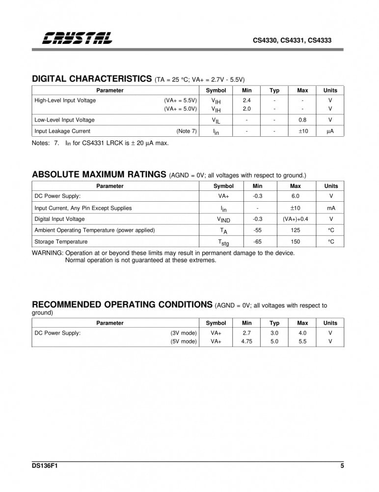 CS4330-KSR datasheet page 5