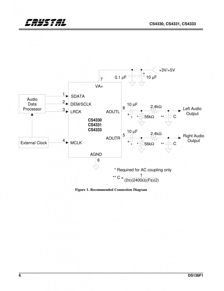 CS4330-KSR datasheet page 6