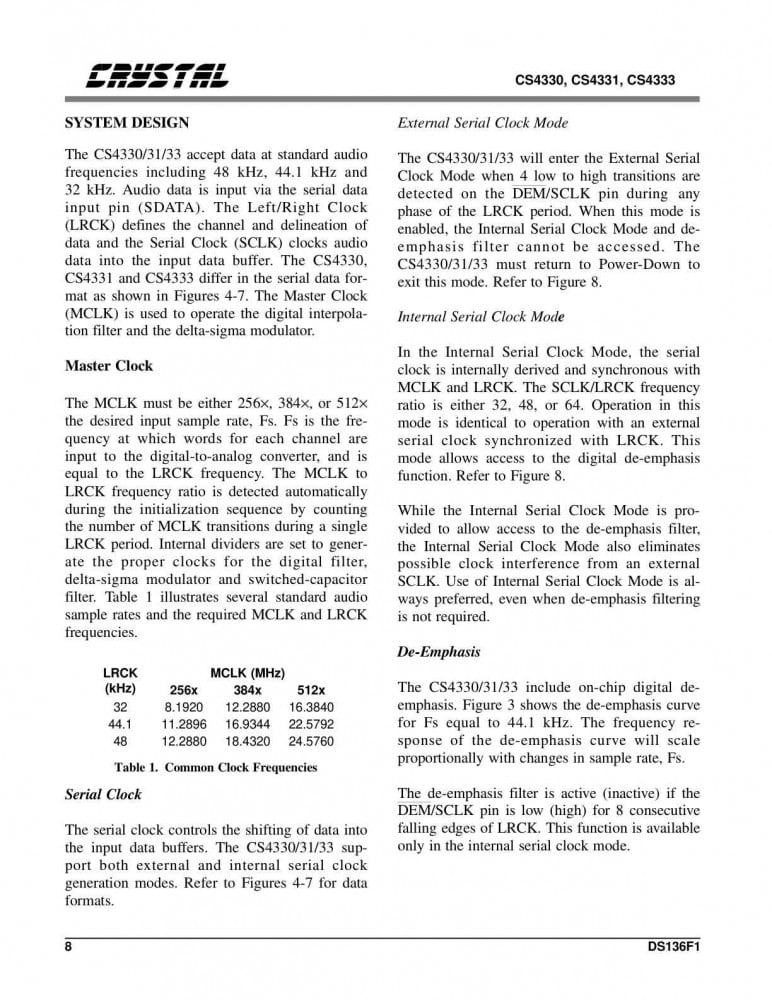 CS4330-KSR datasheet page 8