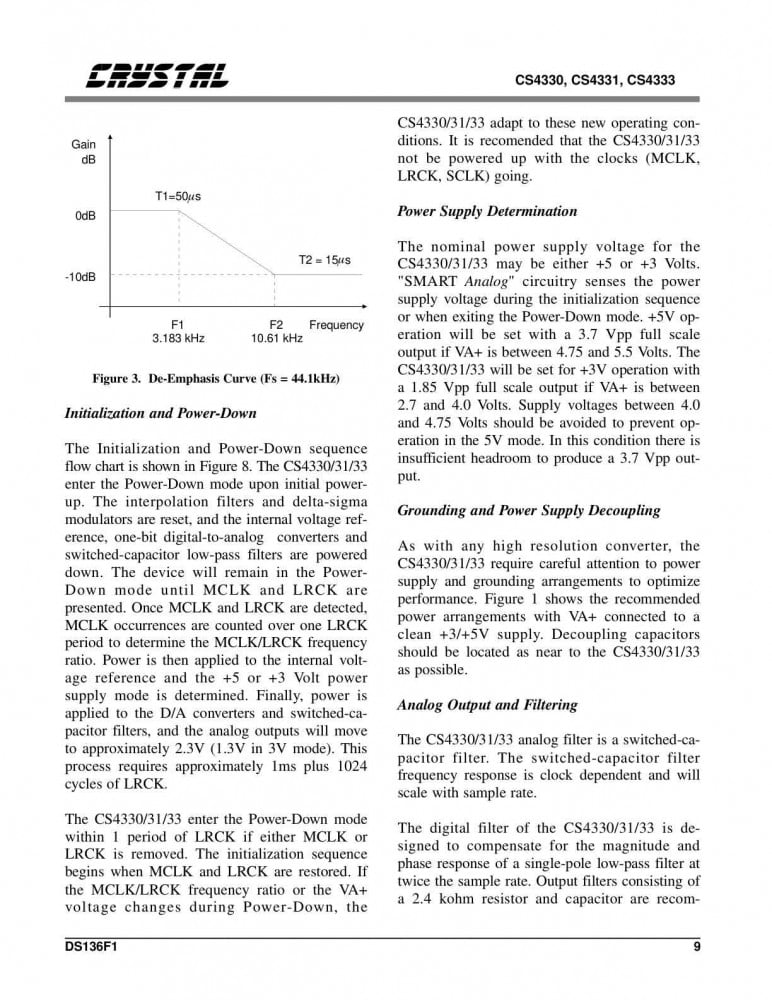 CS4330-KSR datasheet page 9