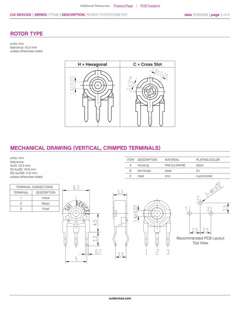 PTN06 datasheet page 3