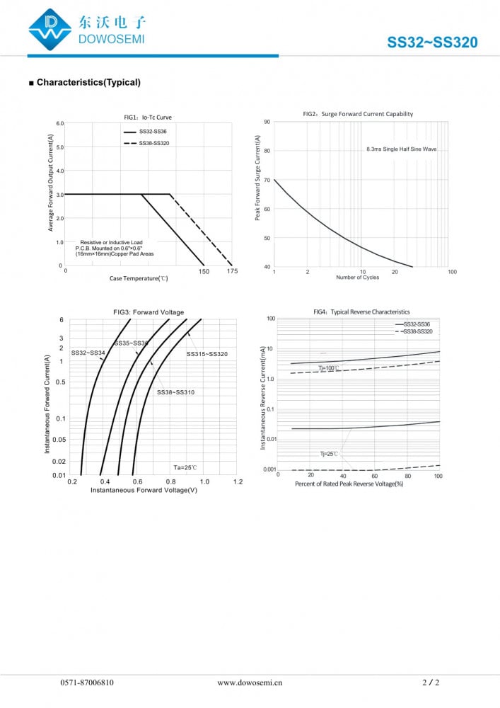 DOWO SS310 datasheet page 2
