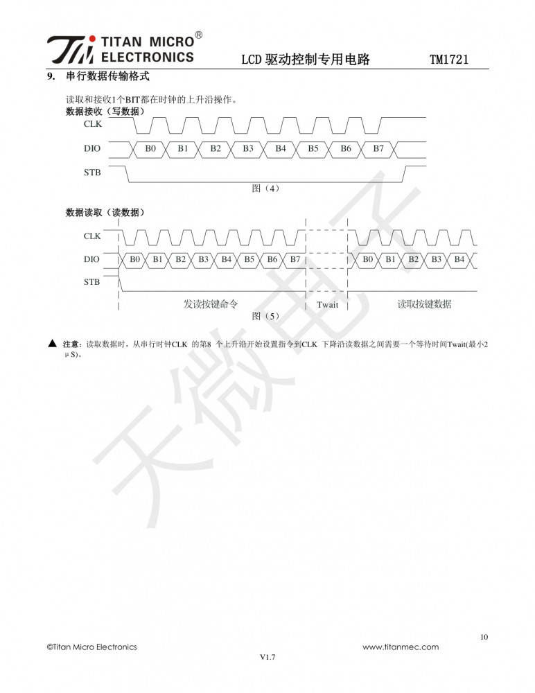 TM1721 datasheet page 10