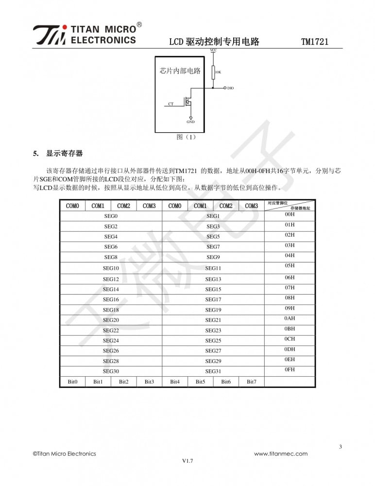 TM1721 datasheet page 3