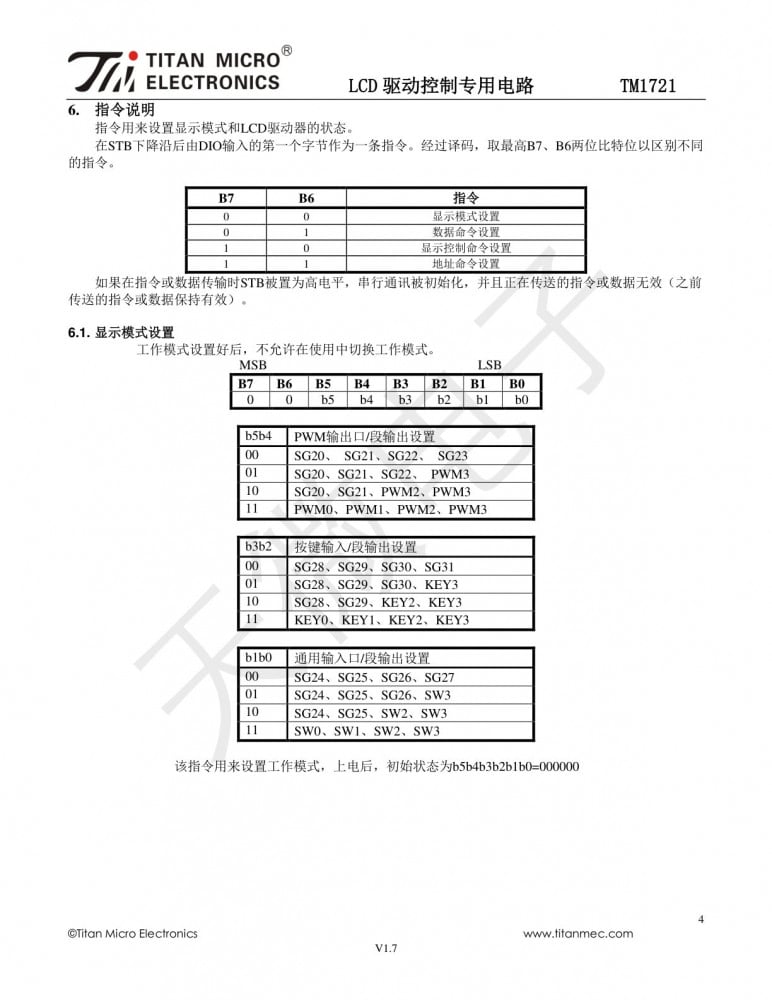 TM1721 datasheet page 4