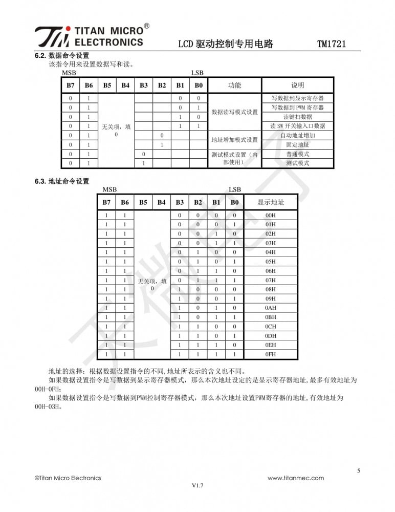 TM1721 datasheet page 5