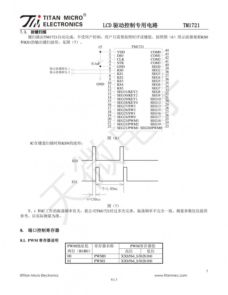 TM1721 datasheet page 7