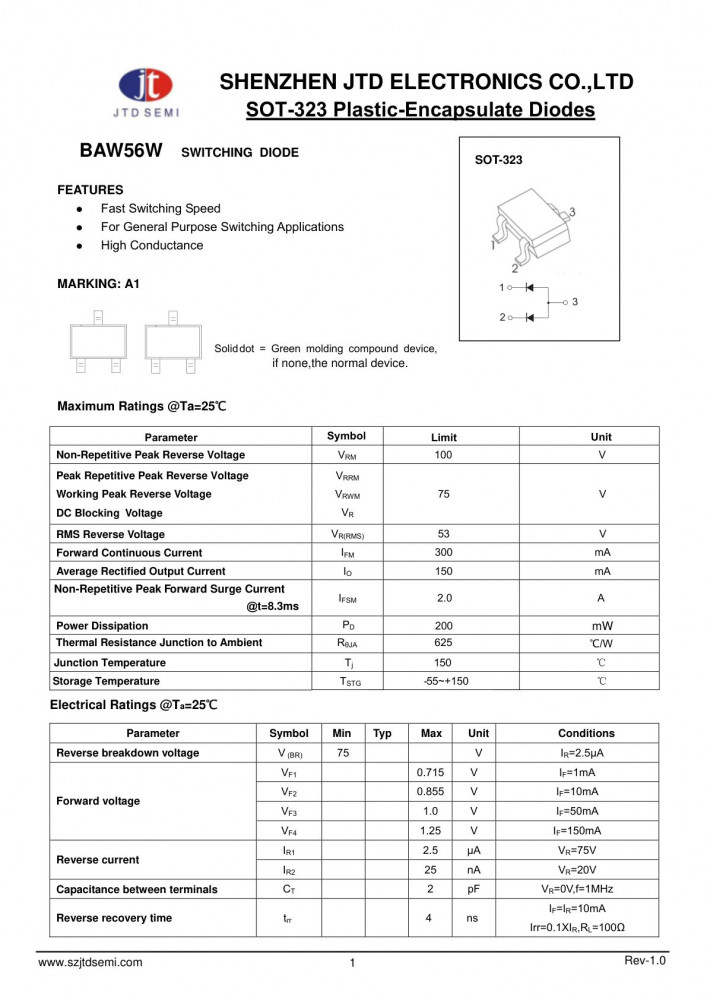 JTDBAW56W datasheet page 1