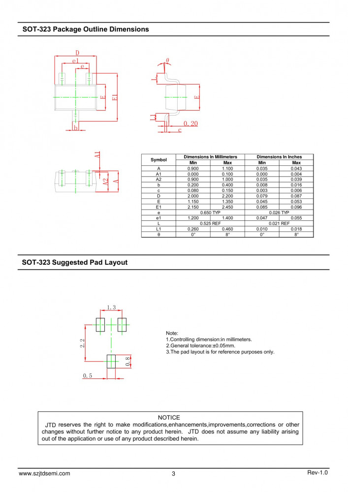 JTDBAW56W datasheet page 3