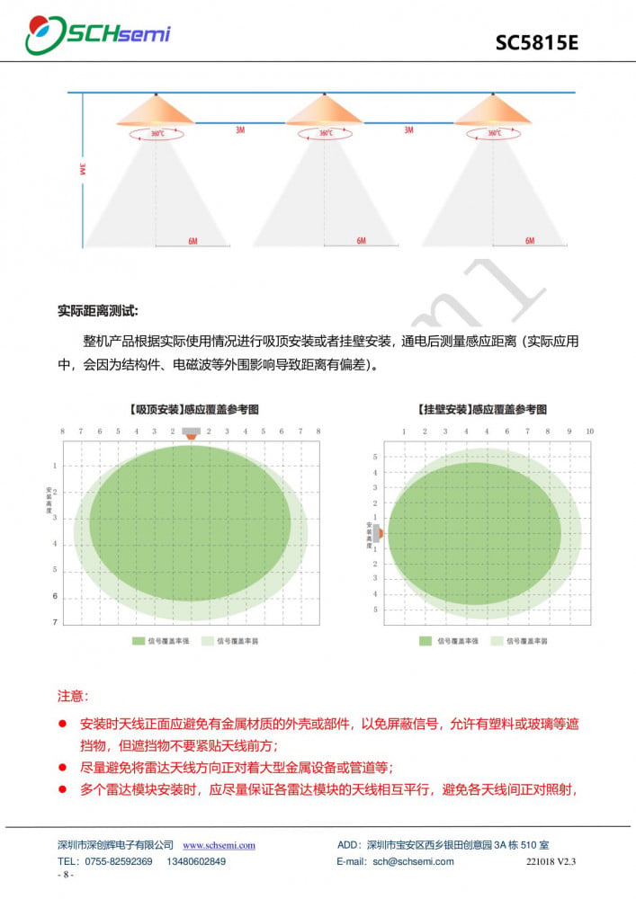 SC5815E datasheet page 8