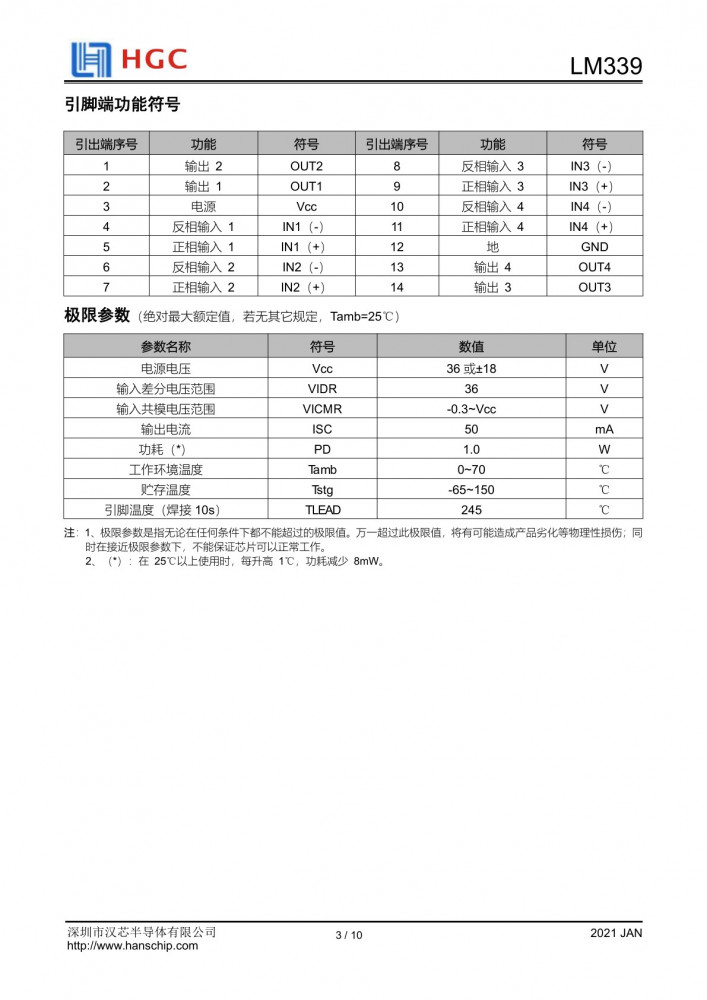 LM339PWRG datasheet page 3
