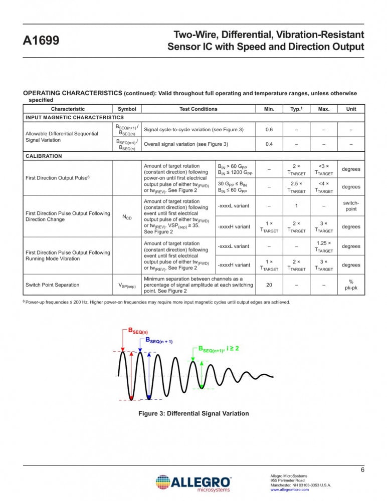 A1699 datasheet page 6