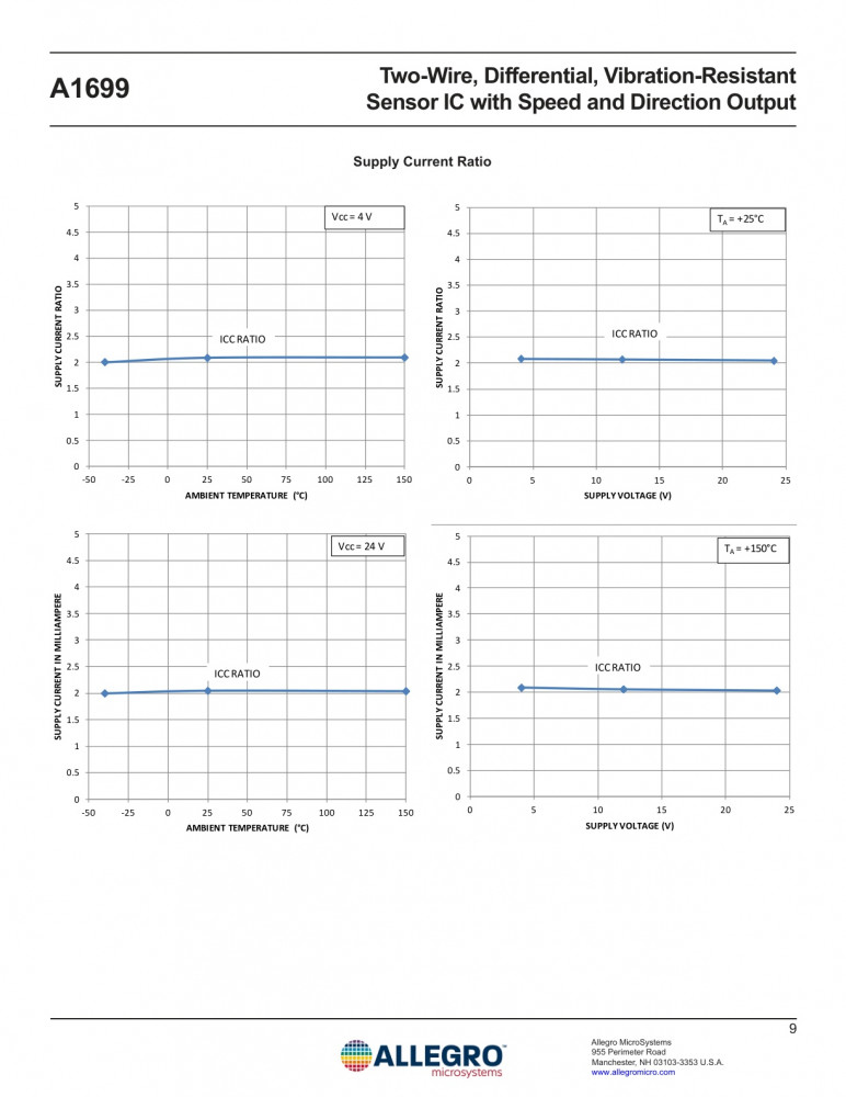 A1699 datasheet page 9