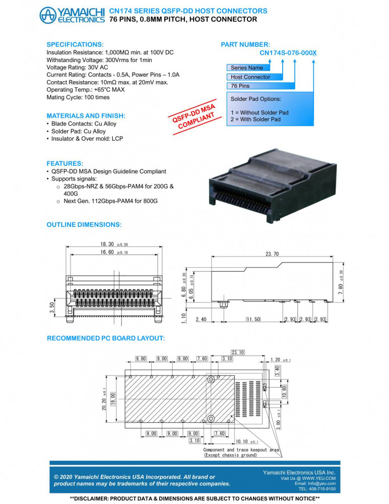CN174 series QSFP-DD host connector documentation page