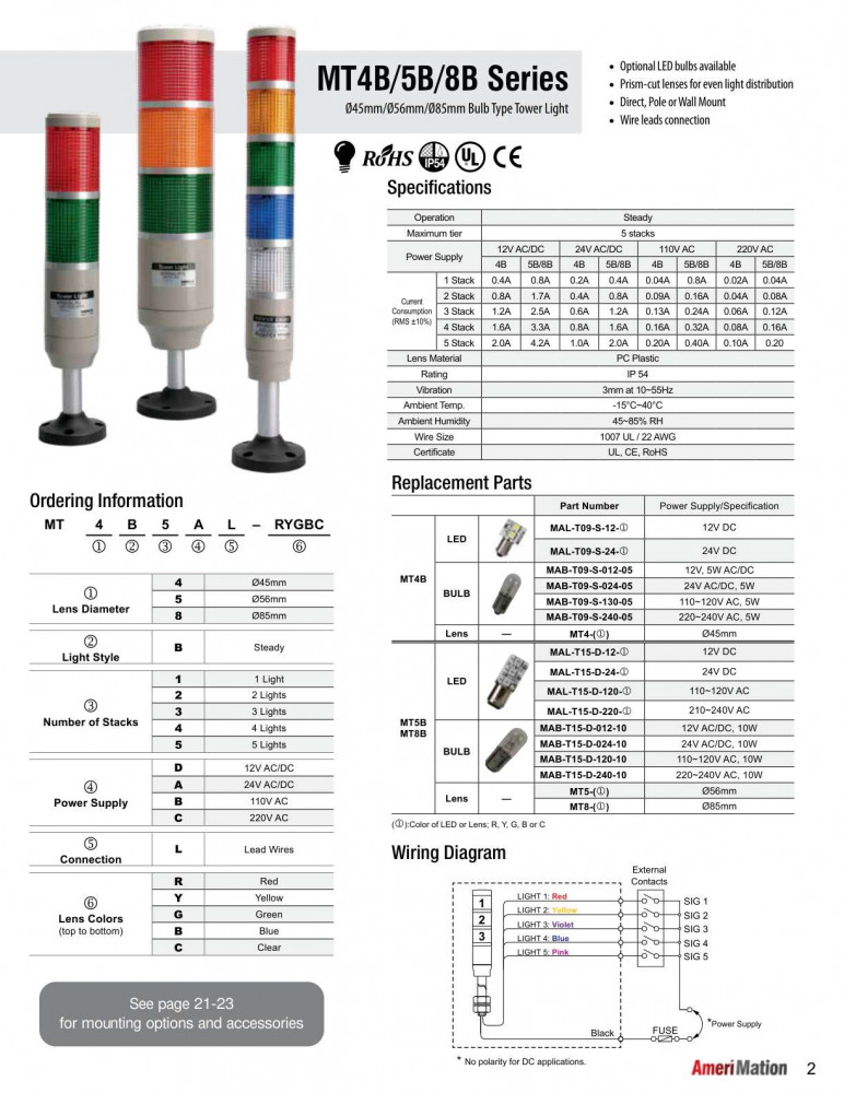 MT4B/5B/8B Series product documentation