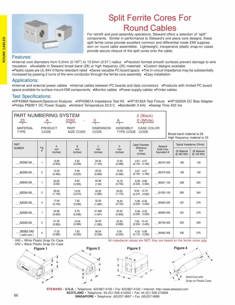 Laird split ferrite core dimensional and impedance information