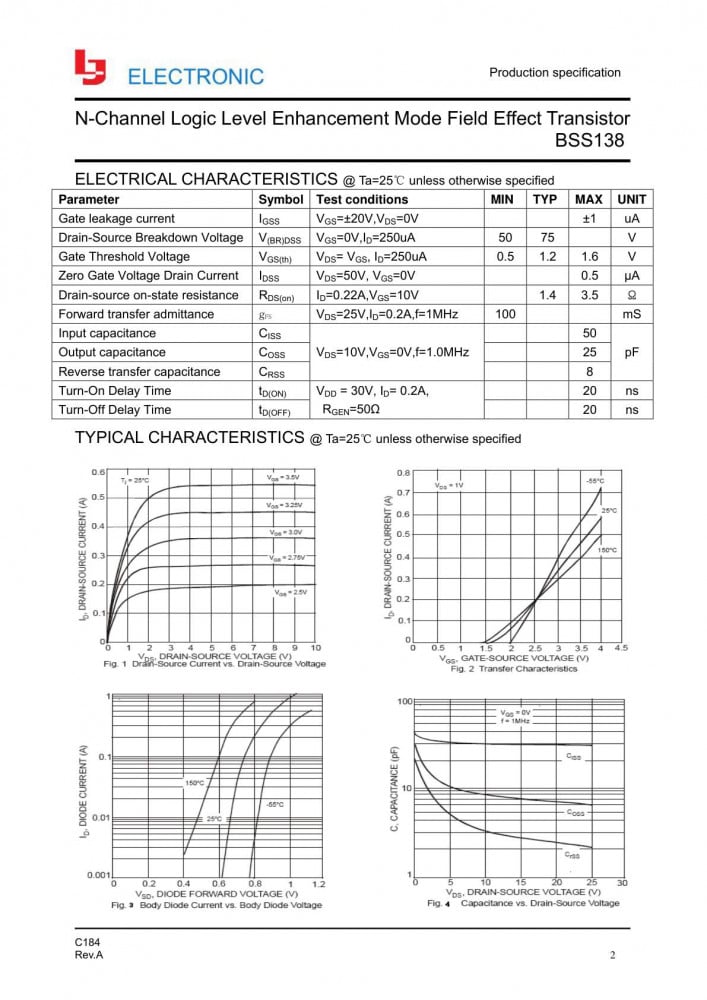 BSS138 datasheet page 2