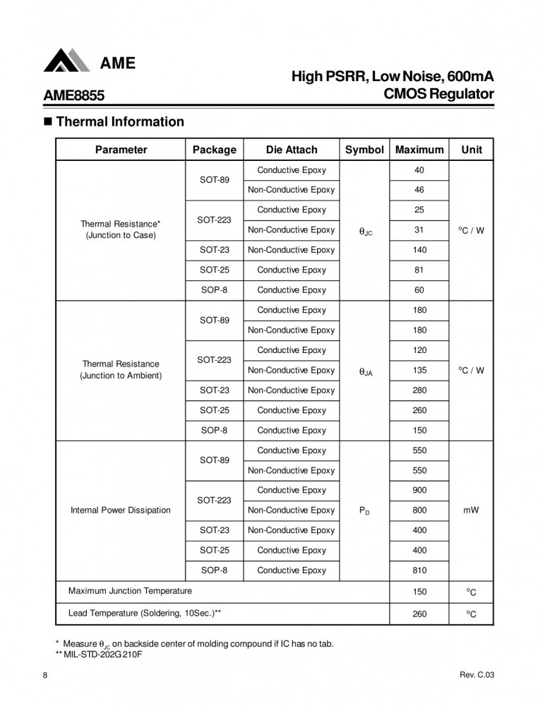 AME8855 datasheet page 8