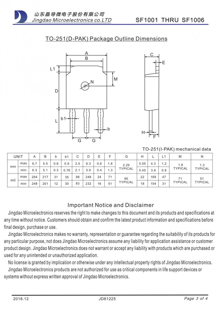 SF1005DS datasheet page 3