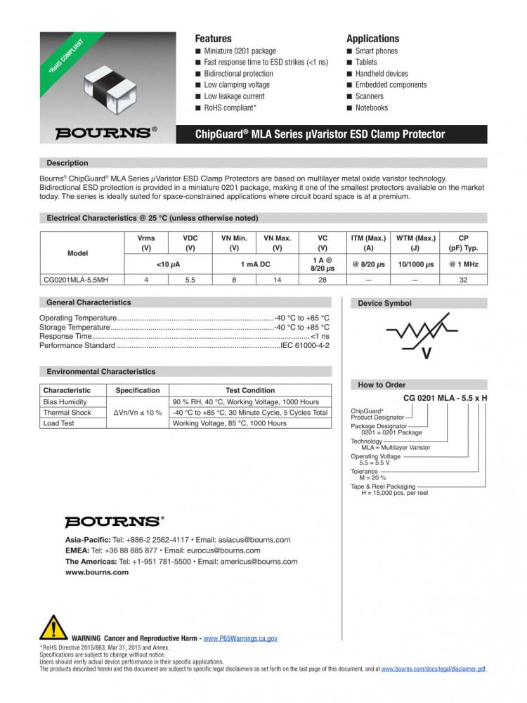 CG0201MLA-5.5MH datasheet page 1