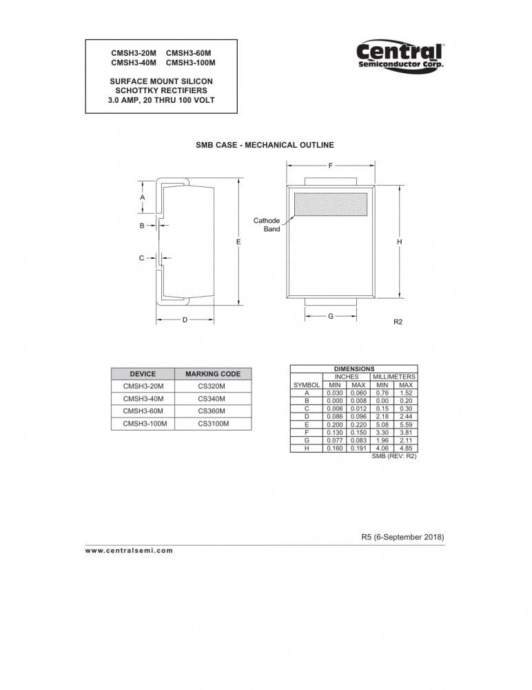 CMSH3 series datasheet page 2