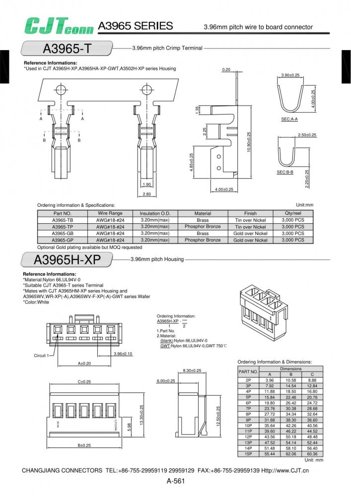 CJT A3965 connector specification page 2