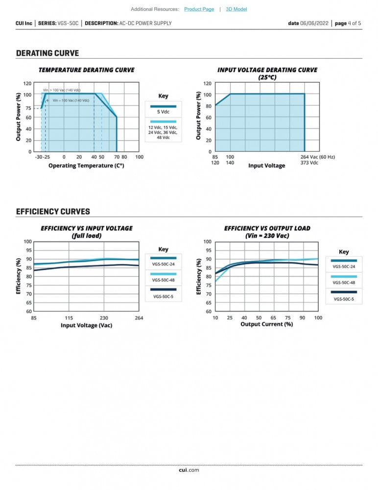CUI VGS-50C series datasheet page 4