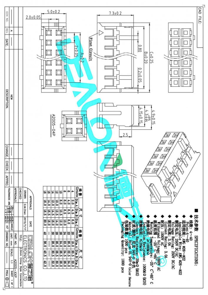 DEALON A2005 series dimensional table