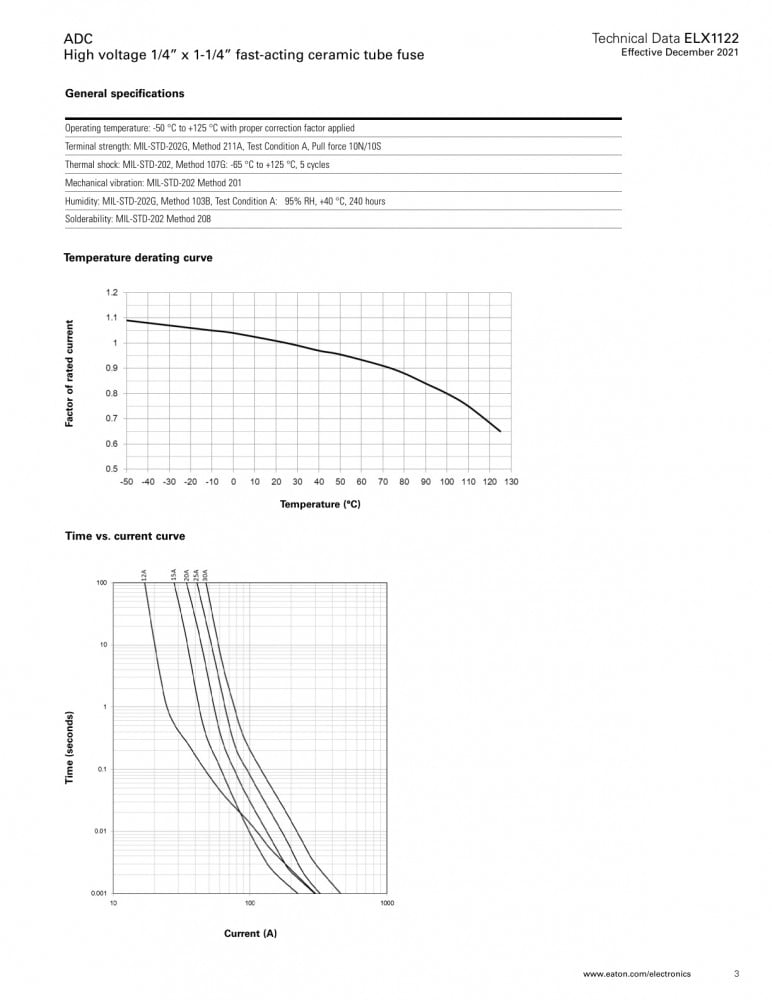 EATON BK-ADC-V2-15-R datasheet page 3