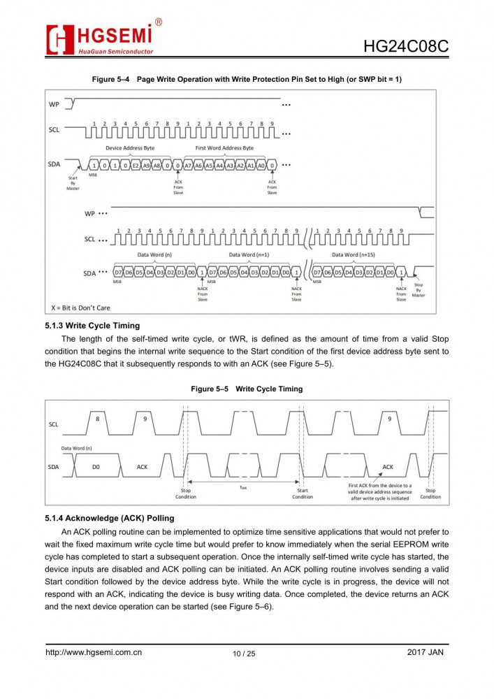HG24C08CN datasheet page 10