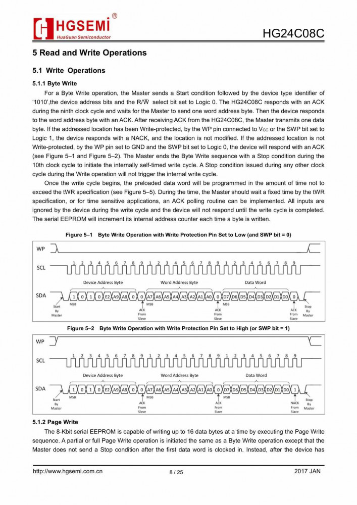 HG24C08CN datasheet page 8