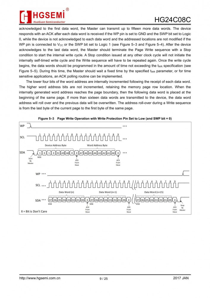 HG24C08CN datasheet page 9