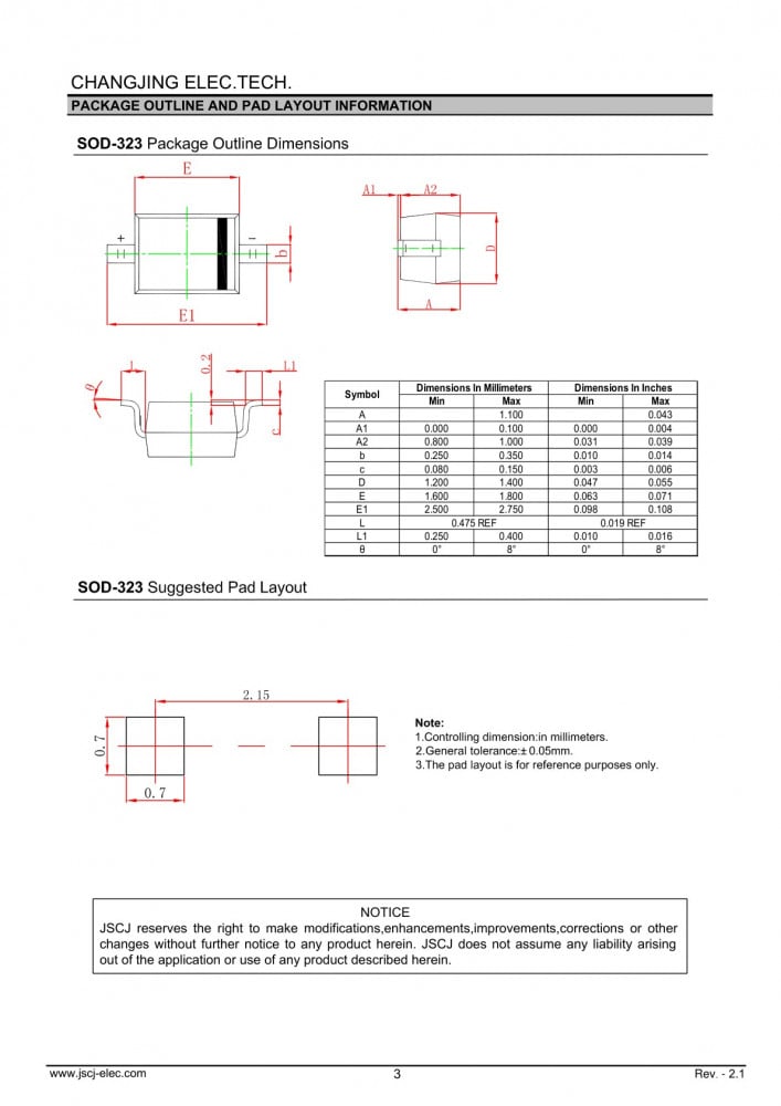 SD101AWS datasheet page 3