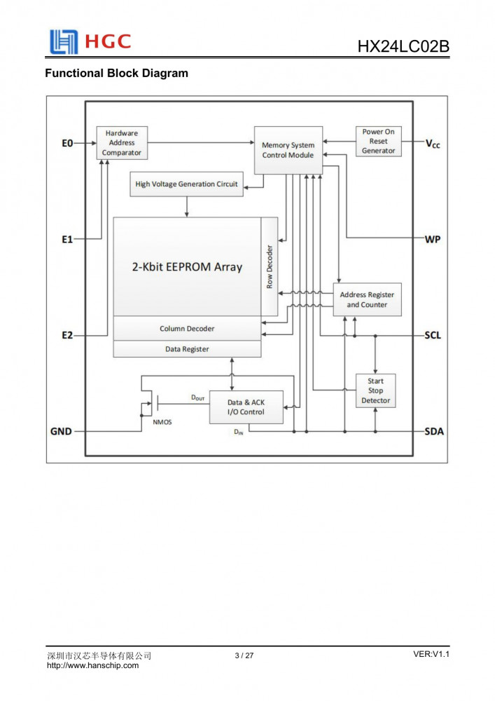 HX24LC02BDBVRG datasheet page 3