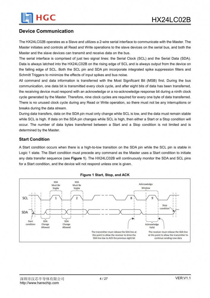 HX24LC02BDBVRG datasheet page 4