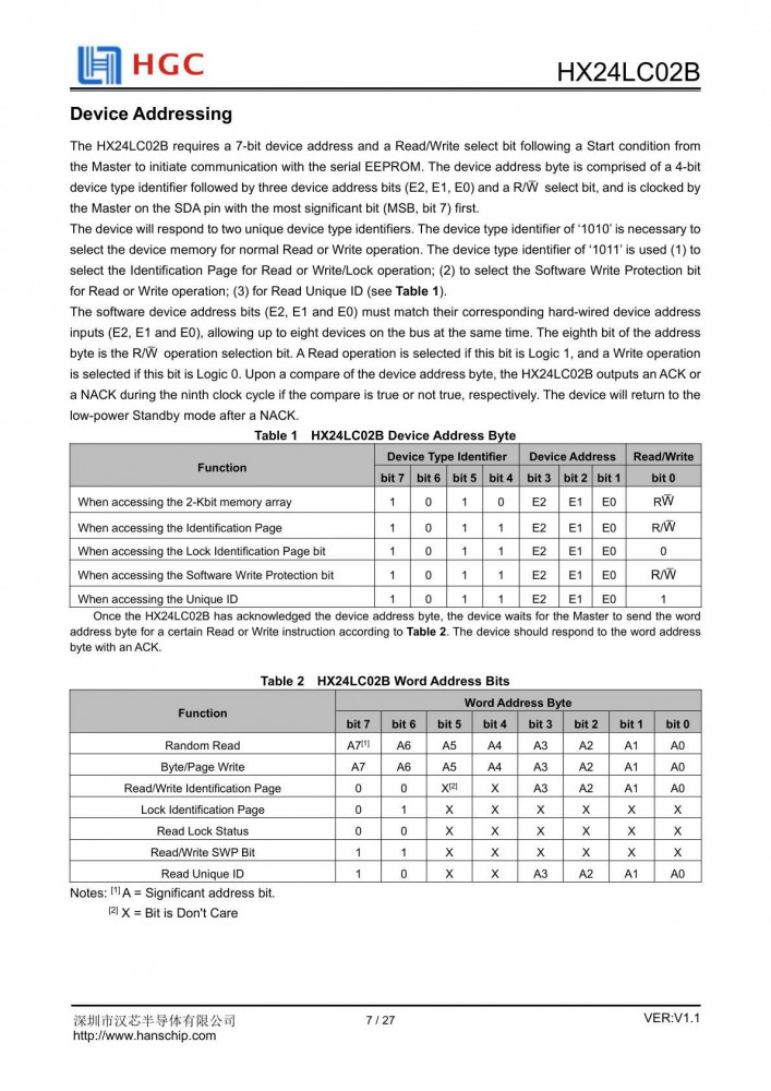 HX24LC02BDBVRG datasheet page 7