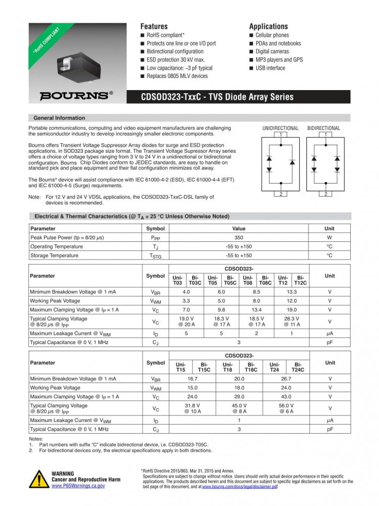 BOURNS CDSOD323 TVS diode datasheet page 1