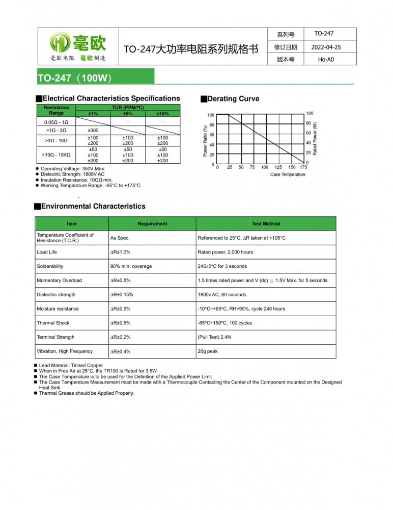 Milliohm TO-247 100 W power resistor datasheet page 2