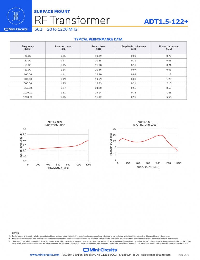 ADT1.5-122+ datasheet page 3